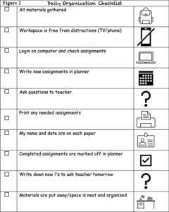 Organizing Virtual Learning Materials for Students with Autism - Autism ...