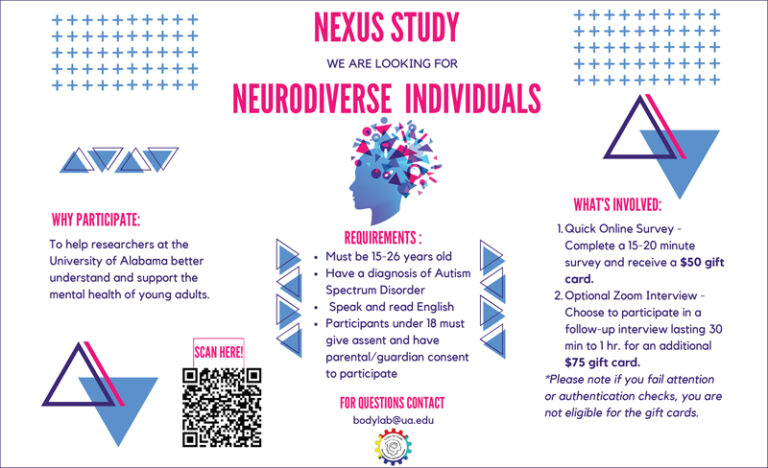 At the Intersection of Autism and Gender Diversity: Supporting Neuro ...